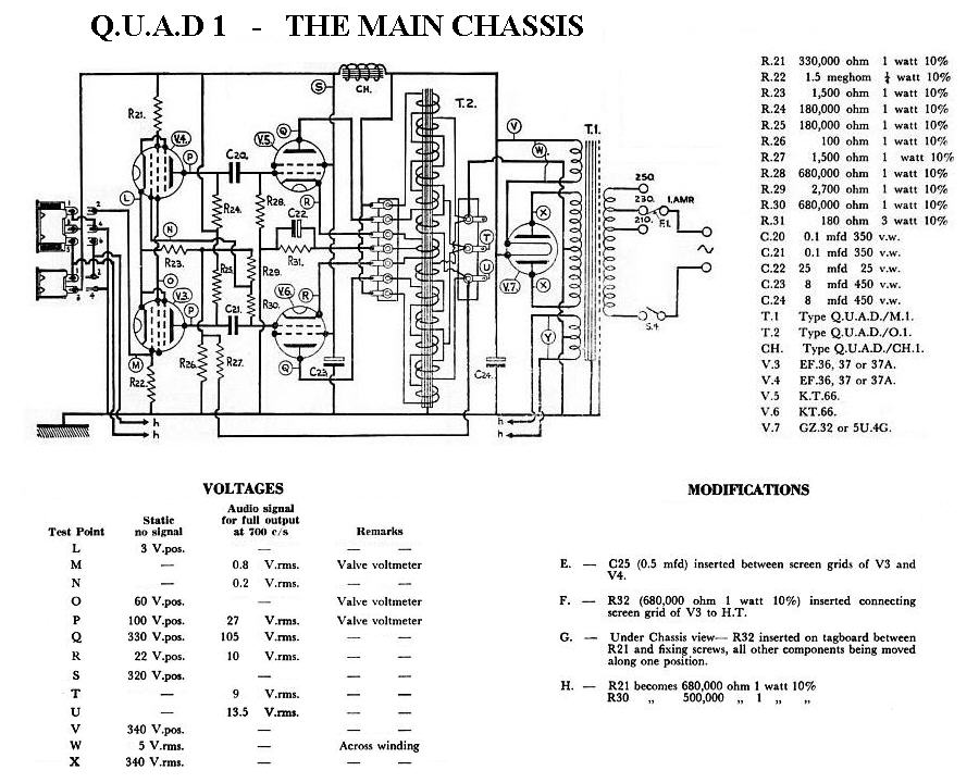 Quad I - Le forum Audiovintage