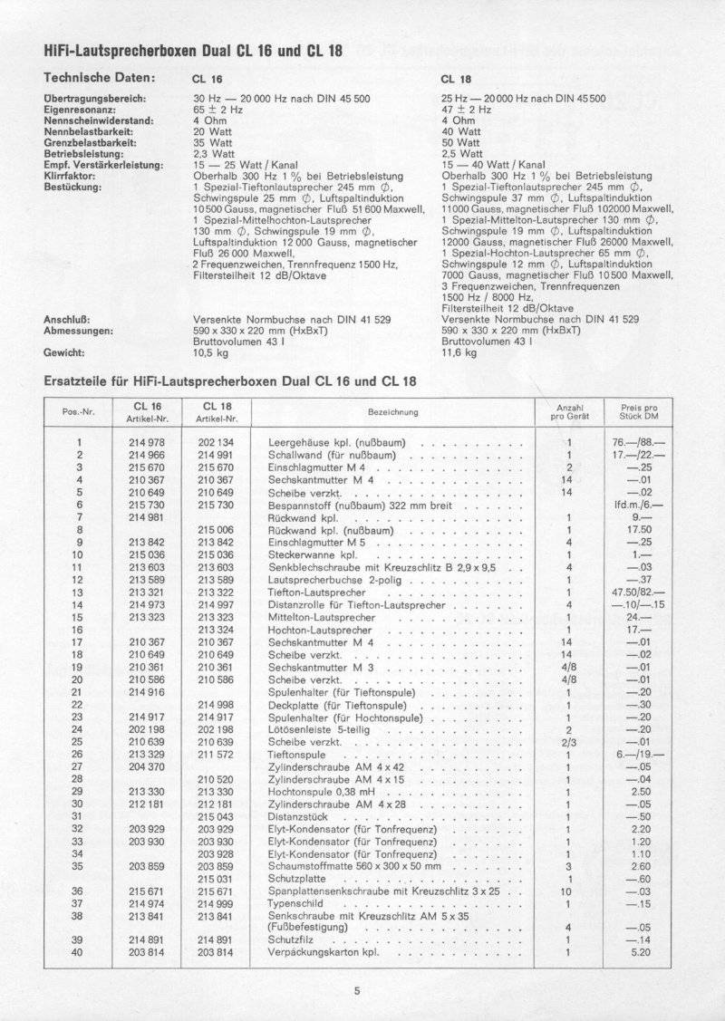 Dual CL18 - Le forum Audiovintage