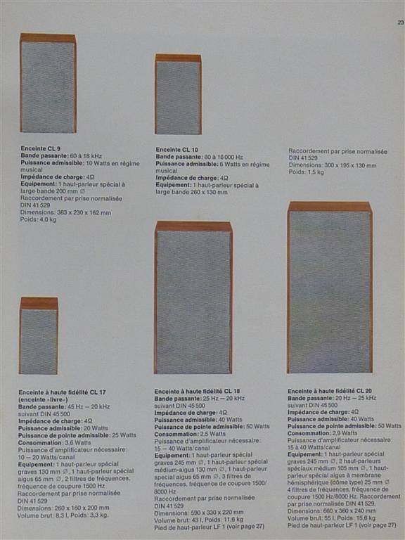 Dual CL18 - Le forum Audiovintage